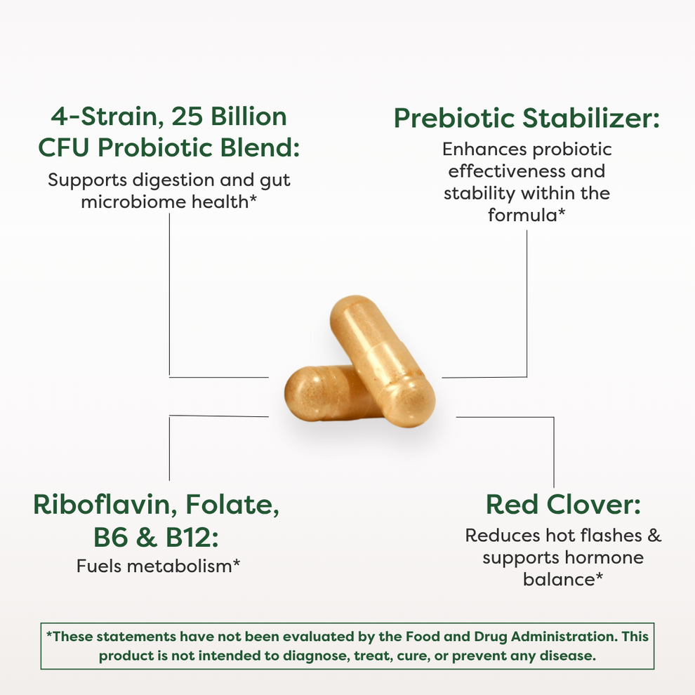 MenoFit Menopause Support for Hot Flashes, Night Sweats, & Metabolism ...