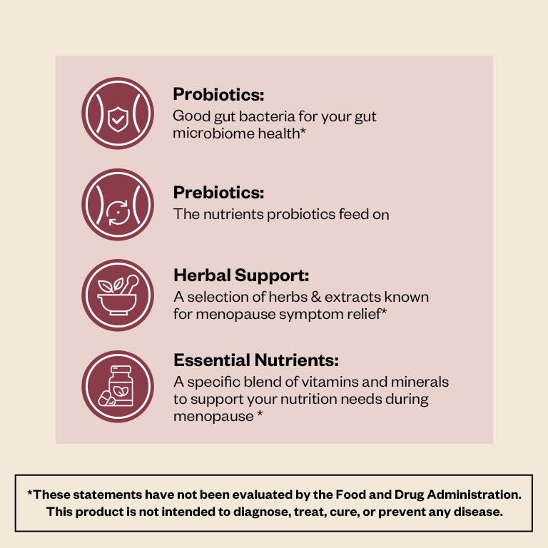 MenoFit Menopause Probiotic for Metabolism Support | MenoLabs